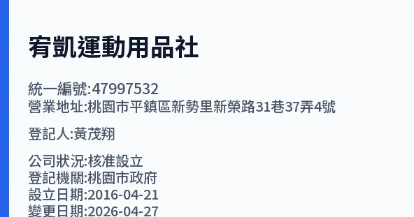 宥凱運動用品社的照片-統編 47997532(桃園市) 公司登記資料與營業項目詳細圖表