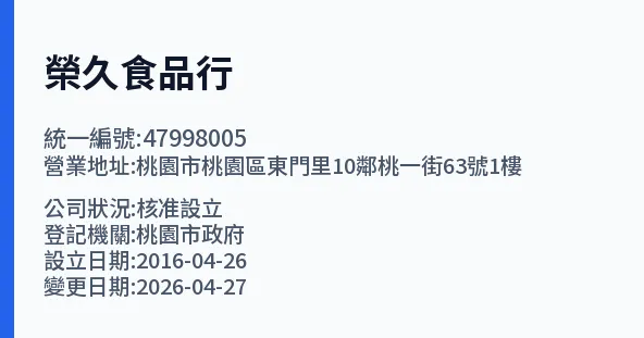 榮久食品行的照片-統編 47998005(桃園市) 公司登記資料與營業項目詳細圖表