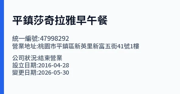 平鎮莎奇拉雅早午餐的照片-統編 47998292(桃園市) 公司登記資料與營業項目詳細圖表