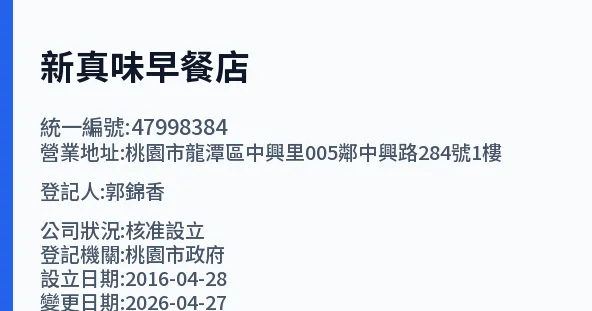 新真味早餐店的照片-統編 47998384(桃園市) 公司登記資料與營業項目詳細圖表