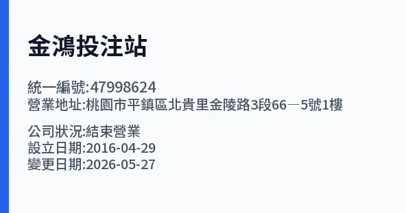 金鴻投注站的照片-統編 47998624(桃園市) 公司登記資料與營業項目詳細圖表