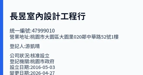 長昱室內設計工程行的照片-統編 47999010(桃園市) 公司登記資料與營業項目詳細圖表