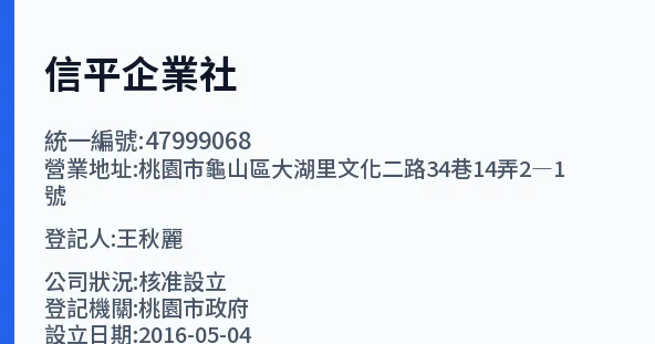 信平企業社的照片-統編 47999068(桃園市) 公司登記資料與營業項目詳細圖表