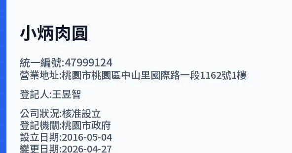 小炳肉圓的照片-統編 47999124(桃園市) 公司登記資料與營業項目詳細圖表