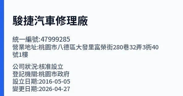 駿捷汽車修理廠的照片-統編 47999285(桃園市) 公司登記資料與營業項目詳細圖表