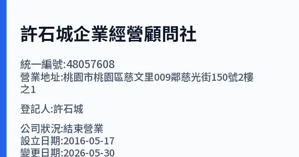 許石城企業經營顧問社的照片-統編 48057608(桃園市) 公司登記資料與營業項目詳細圖表