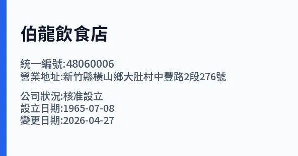 伯龍飲食店的照片-統編 48060006(新竹縣) 公司登記資料與營業項目詳細圖表