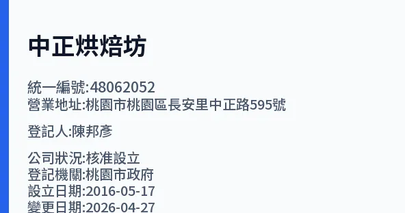 中正烘焙坊的照片-統編 48062052(桃園市) 公司登記資料與營業項目詳細圖表