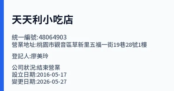 天天利小吃店的照片-統編 48064903(桃園市) 公司登記資料與營業項目詳細圖表