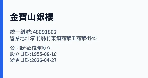 金寶山銀樓的照片-統編 48091802(新竹縣) 公司登記資料與營業項目詳細圖表