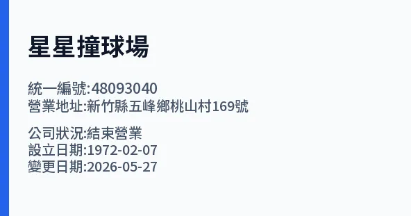 星星撞球場的照片-統編 48093040(新竹縣) 公司登記資料與營業項目詳細圖表