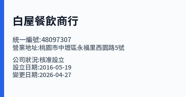 白屋餐飲商行的照片-統編 48097307(桃園市) 公司登記資料與營業項目詳細圖表