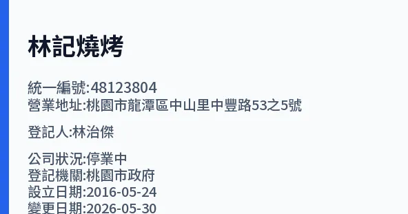 林記燒烤的照片-統編 48123804(桃園市) 公司登記資料與營業項目詳細圖表