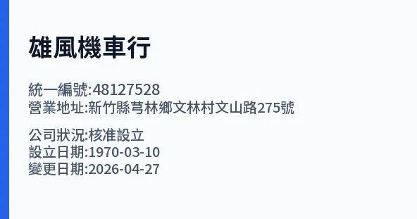雄風機車行的照片-統編 48127528(新竹縣) 公司登記資料與營業項目詳細圖表