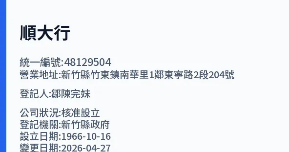 順大行的照片-統編 48129504(新竹縣) 公司登記資料與營業項目詳細圖表