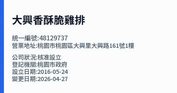 大興香酥脆雞排的照片-統編 48129737(桃園市) 公司登記資料與營業項目詳細圖表