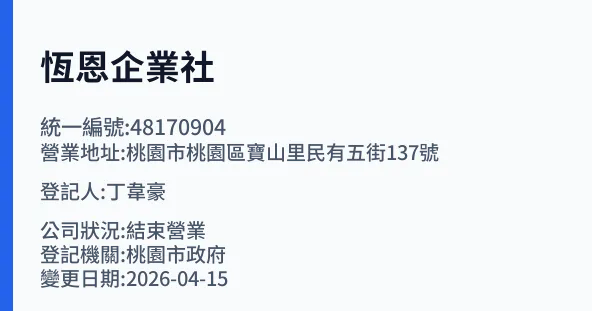 恆恩企業社的照片-統編 48170904(桃園市) 公司登記資料與營業項目詳細圖表