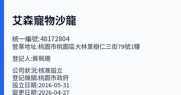 艾森寵物沙龍的照片-統編 48172804(桃園市) 公司登記資料與營業項目詳細圖表