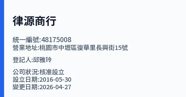 律源商行的照片-統編 48175008(桃園市) 公司登記資料與營業項目詳細圖表