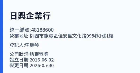 日興企業行的照片-統編 48188600(桃園市) 公司登記資料與營業項目詳細圖表