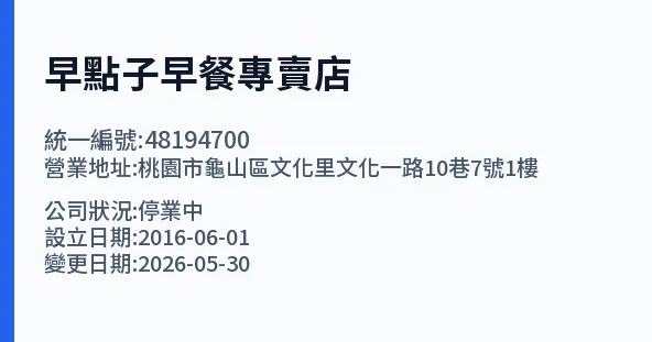 早點子早餐專賣店的照片-統編 48194700(桃園市) 公司登記資料與營業項目詳細圖表