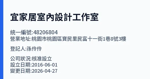 宜家居室內設計工作室的照片-統編 48206804(桃園市) 公司登記資料與營業項目詳細圖表
