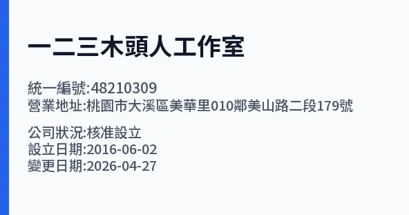 一二三木頭人工作室的照片-統編 48210309(桃園市) 公司登記資料與營業項目詳細圖表