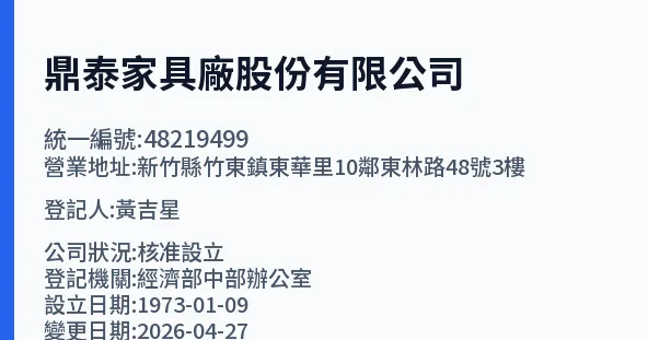 鼎泰家具廠股份有限公司的照片-統編 48219499(新竹縣) 公司登記資料與營業項目詳細圖表