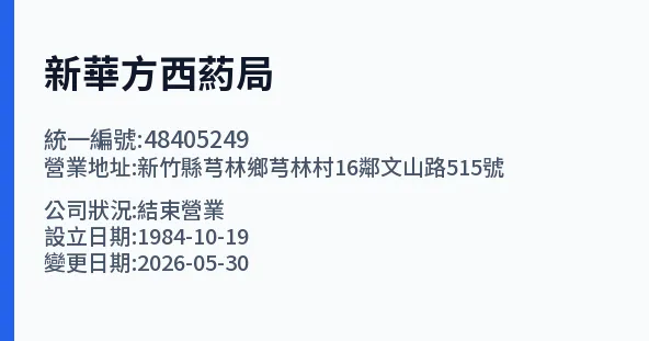 新華方西葯局的照片-統編 48405249(新竹縣) 公司登記資料與營業項目詳細圖表