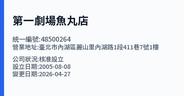 第一劇場魚丸店的照片-統編 48500264(臺北市) 公司登記資料與營業項目詳細圖表