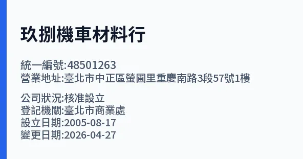 玖捌機車材料行的照片-統編 48501263(臺北市) 公司登記資料與營業項目詳細圖表