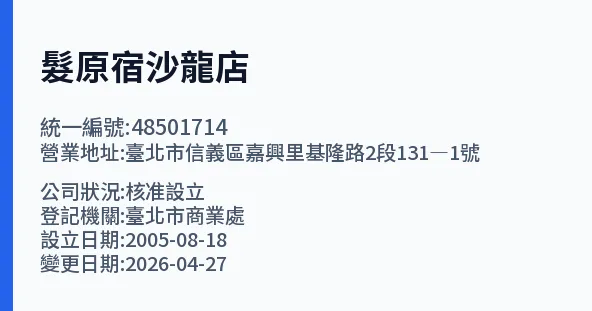 髮原宿沙龍店的照片-統編 48501714(臺北市) 公司登記資料與營業項目詳細圖表