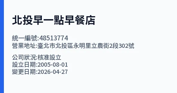 北投早一點早餐店的照片-統編 48513774(臺北市) 公司登記資料與營業項目詳細圖表