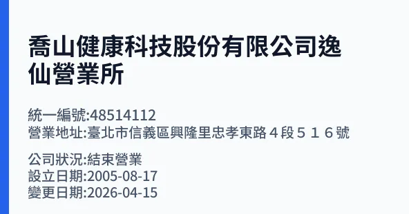 喬山健康科技股份有限公司逸仙營業所的照片-統編 48514112(臺北市) 公司登記資料與營業項目詳細圖表