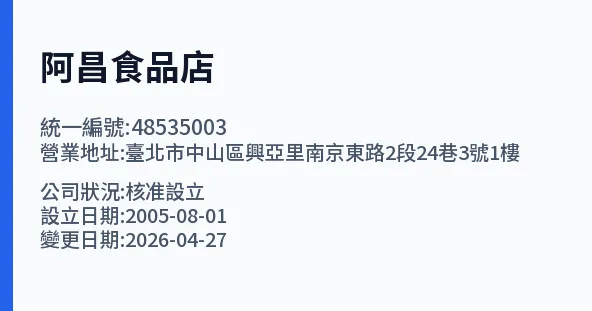 阿昌食品店的照片-統編 48535003(臺北市) 公司登記資料與營業項目詳細圖表