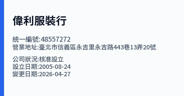 偉利服裝行的照片-統編 48557272(臺北市) 公司登記資料與營業項目詳細圖表