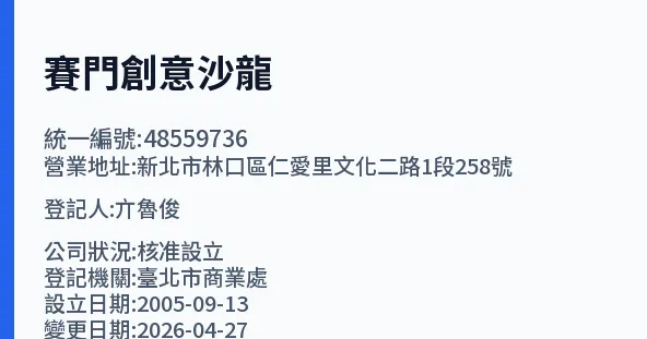賽門創意沙龍的照片-統編 48559736(新北市) 公司登記資料與營業項目詳細圖表