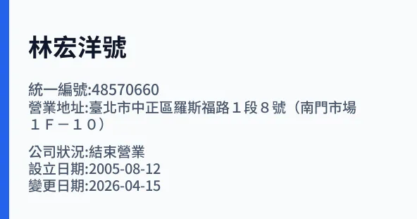 林宏洋號的照片-統編 48570660(臺北市) 公司登記資料與營業項目詳細圖表
