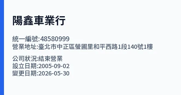 陽鑫車業行的照片-統編 48580999(臺北市) 公司登記資料與營業項目詳細圖表