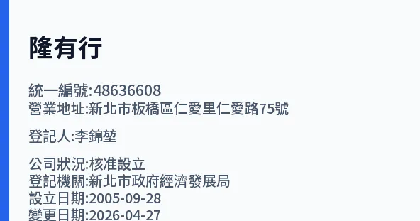 隆有行的照片-統編 48636608(新北市) 公司登記資料與營業項目詳細圖表