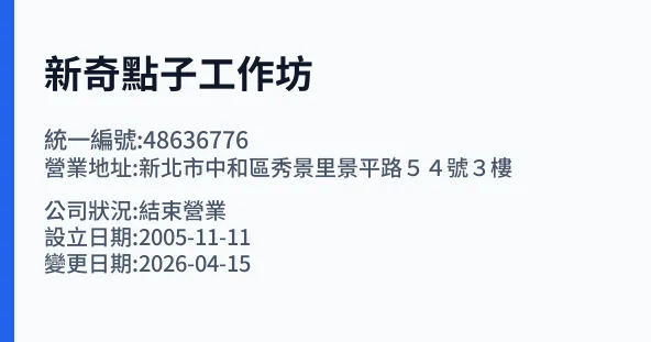 新奇點子工作坊的照片-統編 48636776(新北市) 公司登記資料與營業項目詳細圖表
