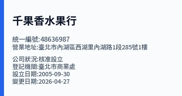 千果香水果行的照片-統編 48636987(臺北市) 公司登記資料與營業項目詳細圖表