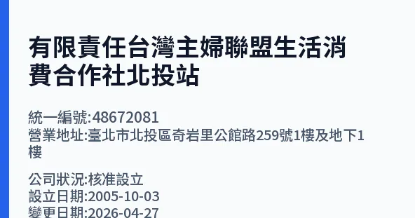 有限責任台灣主婦聯盟生活消費合作社北投站的照片-統編 48672081(臺北市) 公司登記資料與營業項目詳細圖表
