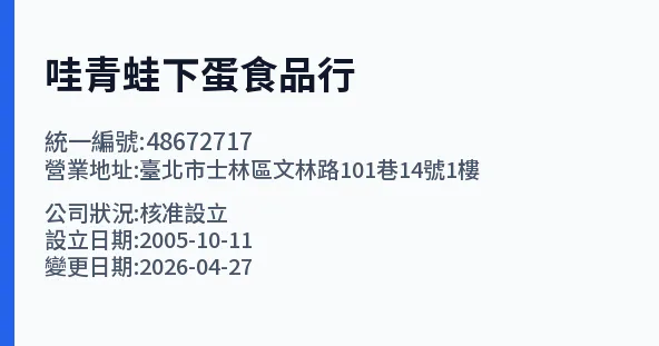 哇青蛙下蛋食品行的照片-統編 48672717(臺北市) 公司登記資料與營業項目詳細圖表