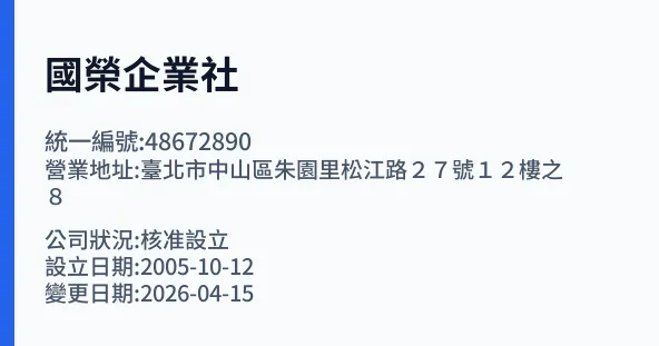 國榮企業社的照片-統編 48672890(臺北市) 公司登記資料與營業項目詳細圖表
