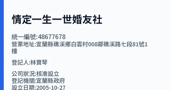 情定一生一世婚友社的照片-統編 48677678(宜蘭縣) 公司登記資料與營業項目詳細圖表