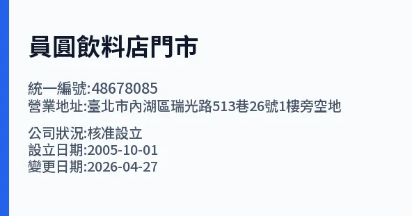 員圓飲料店門市的照片-統編 48678085(臺北市) 公司登記資料與營業項目詳細圖表