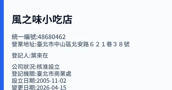 風之味小吃店的照片-統編 48680462(臺北市) 公司登記資料與營業項目詳細圖表