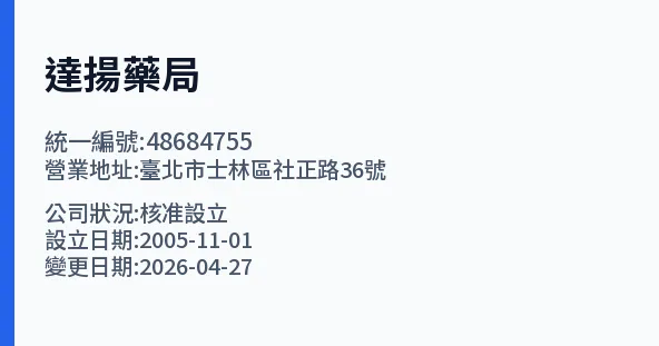 達揚藥局的照片-統編 48684755(臺北市) 公司登記資料與營業項目詳細圖表