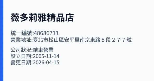 薇多莉雅精品店的照片-統編 48686711(臺北市) 公司登記資料與營業項目詳細圖表